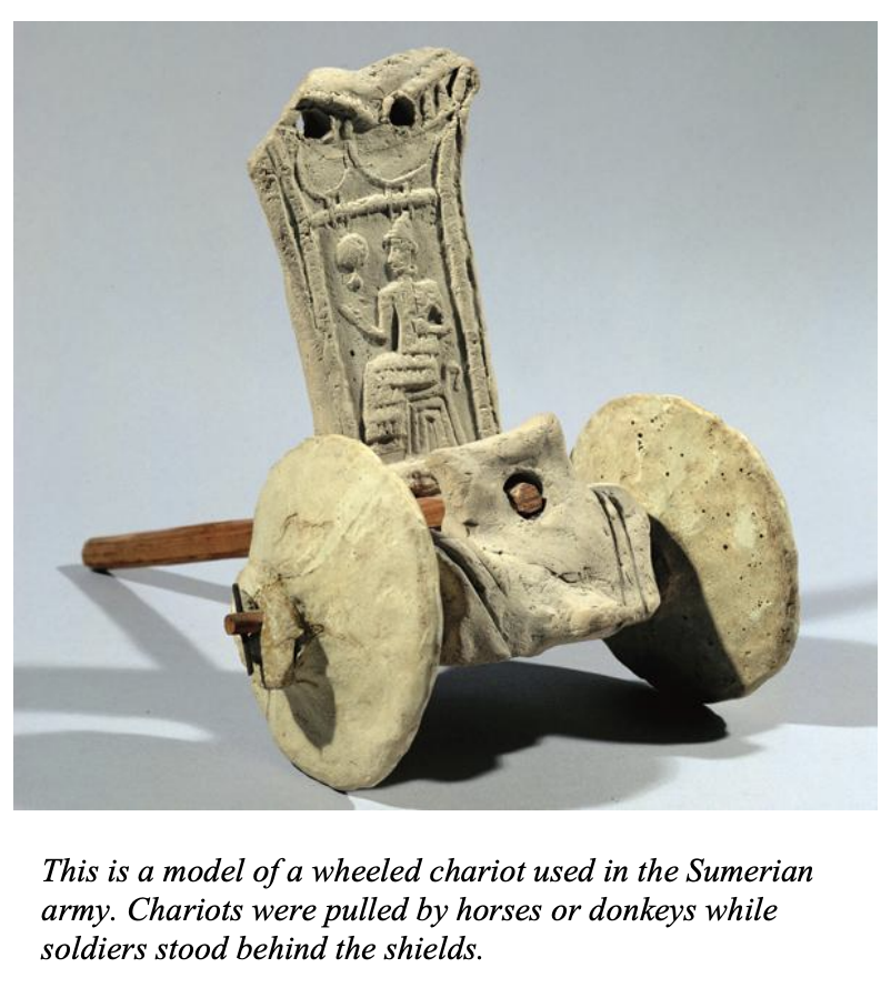 The Ancient Sumerian Civiliation - Jacki Kellum